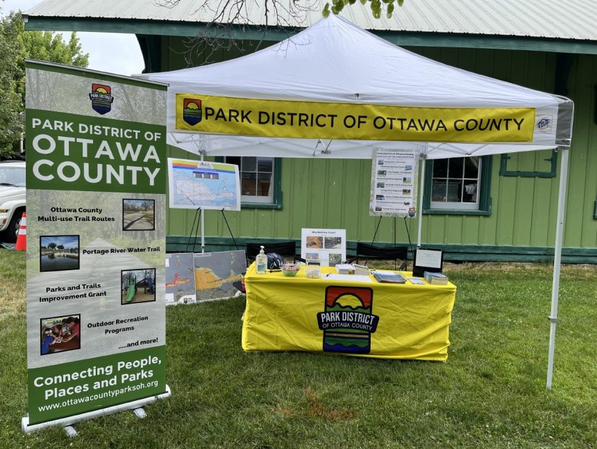 Ottawa County Parks – Connecting people, places and parks